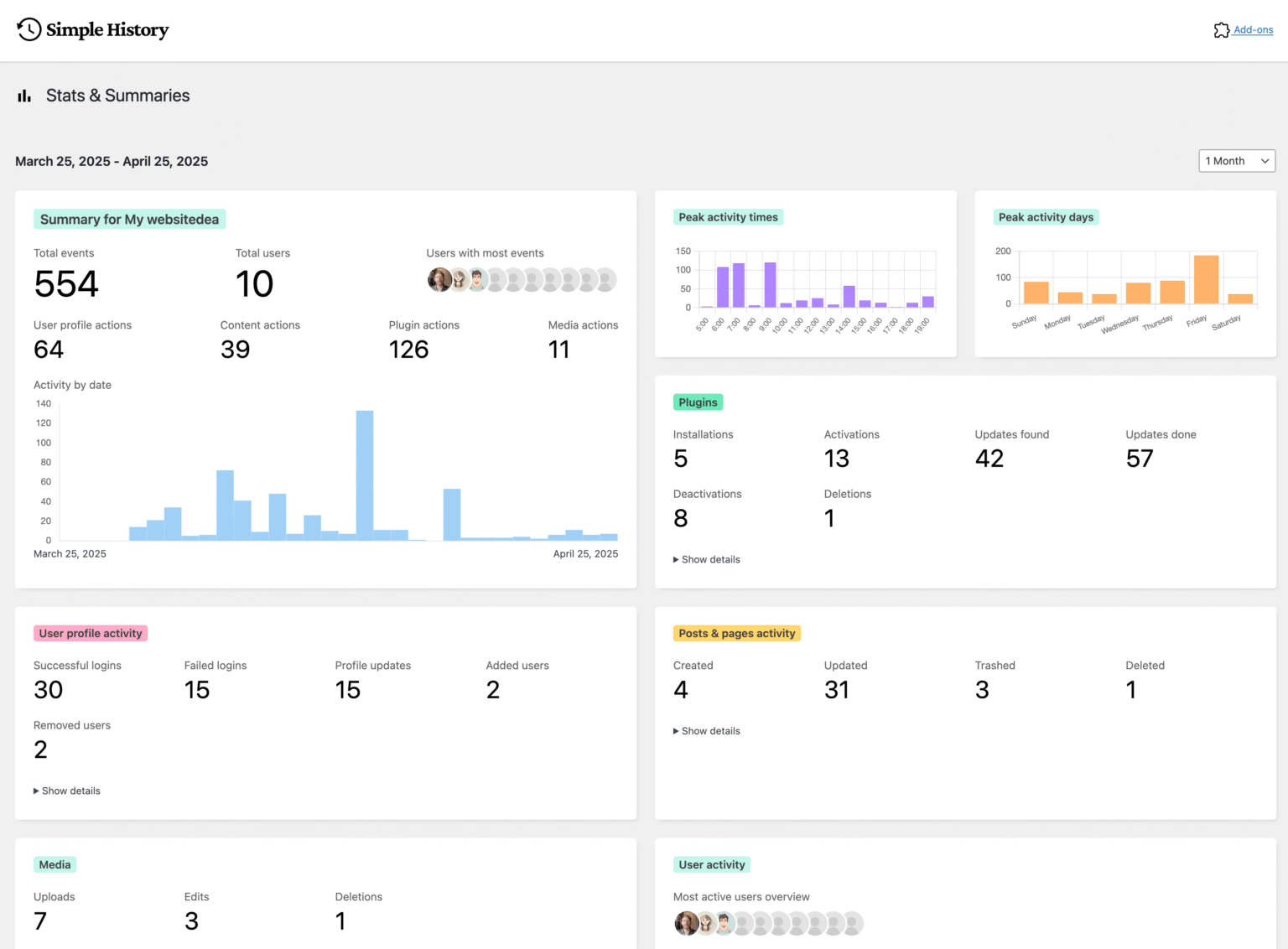 Simple History Premium: Stealth Mode, Log Retention, IP Anonymization ...