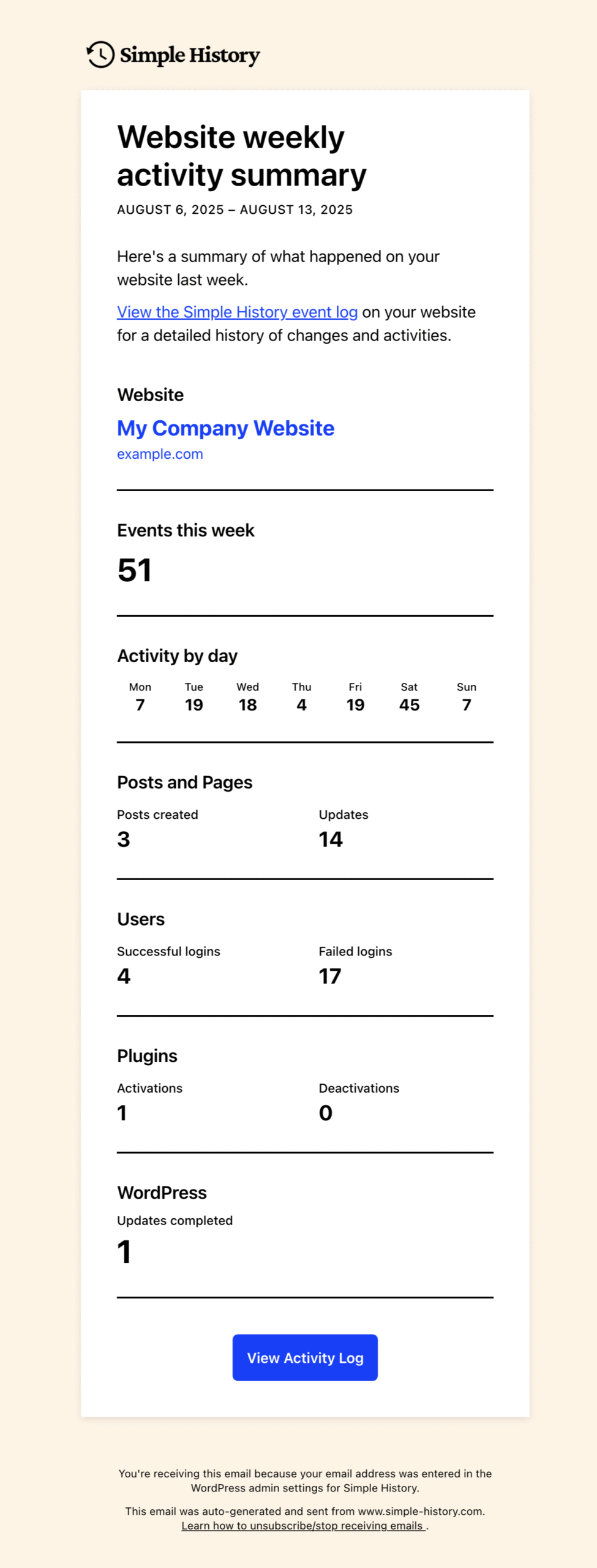 Stay Informed with Weekly Website Activity Reports - Simple History